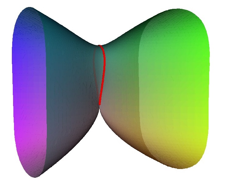 The ADE classification of singularities