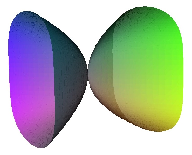 The ADE classification of singularities