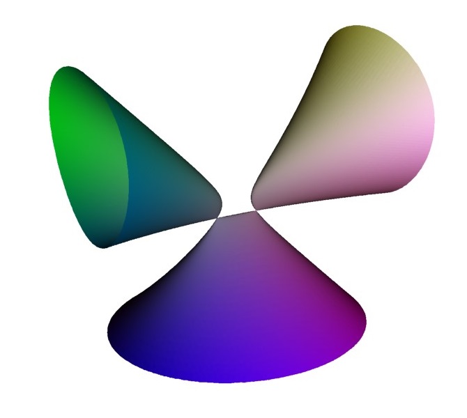 The ADE classification of singularities