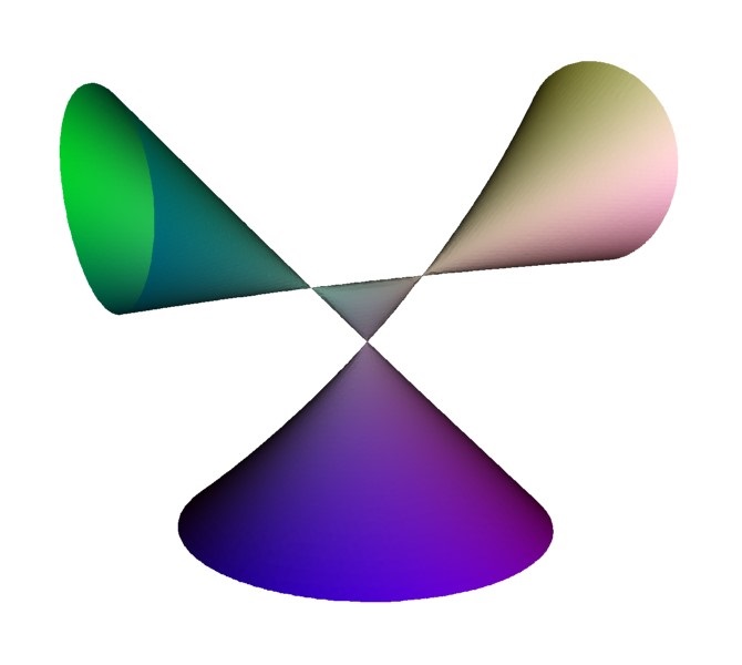 The ADE classification of singularities