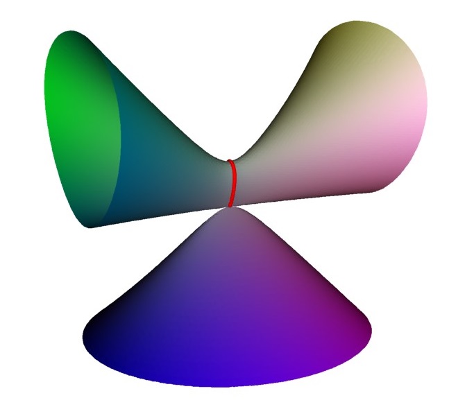 The ADE classification of singularities