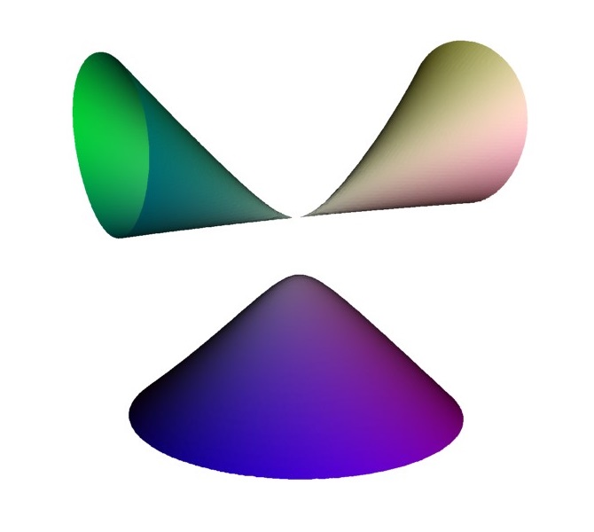 The ADE classification of singularities