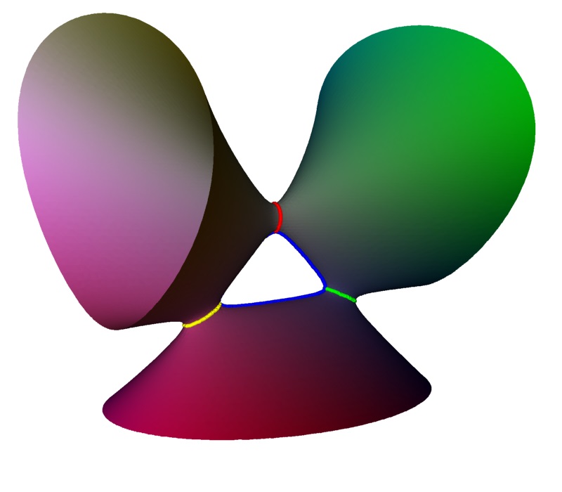 The ADE classification of singularities
