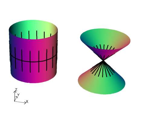 The ADE classification of singularities